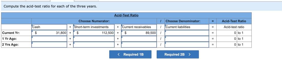 Solved Compute the acid-test ratio for each of the three | Chegg.com