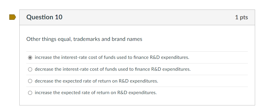 Solved Question 10Other things equal, trademarks and brand | Chegg.com