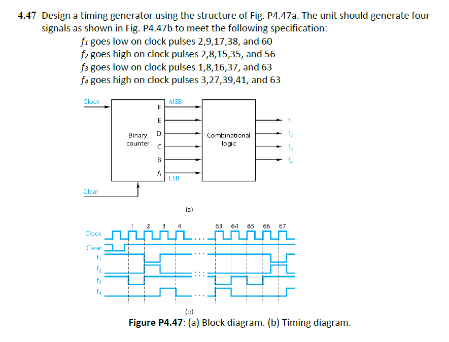 Solved 4.47 Design a timing generator using the structure of | Chegg.com