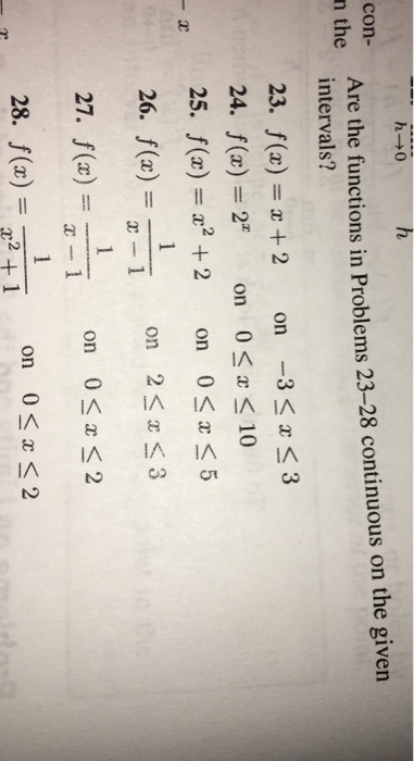 Solved Are the functions in Problems 23-28 continuous on the | Chegg.com
