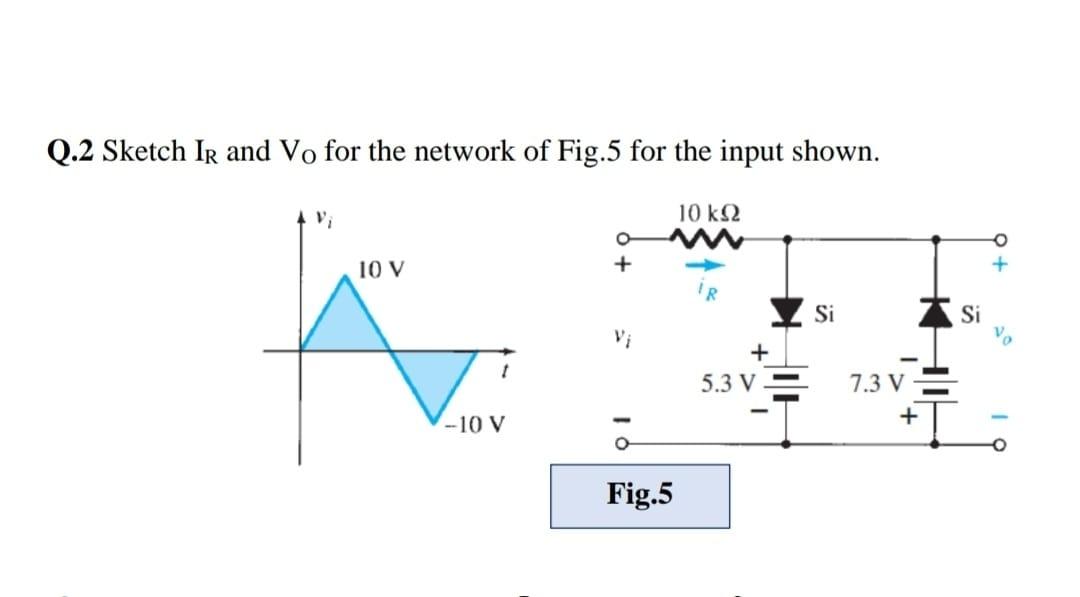 Solved Q.2 Sketch Ir and Vo for the network of Fig.5 for the | Chegg.com Solved Q.2 Sketch Ir and Vo for the network of Fig.5 for the | Chegg.com