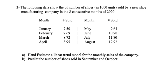 Solved 3- The following data show the of number of shoes (in | Chegg.com