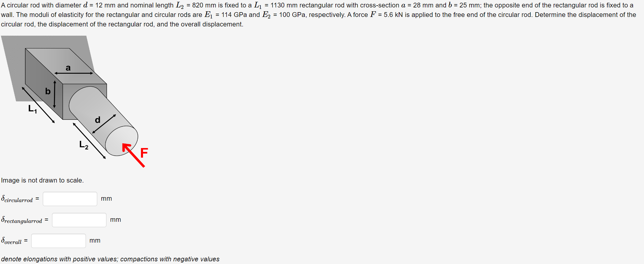 Solved circular rod, the displacement of the rectangular | Chegg.com