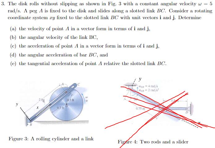 Solved 3. The disk rolls without slipping as shown in Fig. 3 | Chegg.com