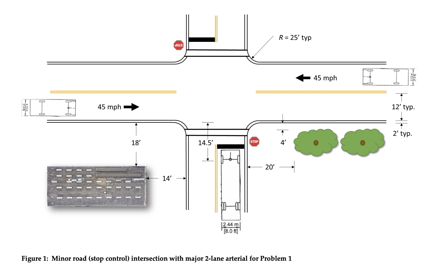 Question 3 (5 points) The intersection in Figure 1 is | Chegg.com
