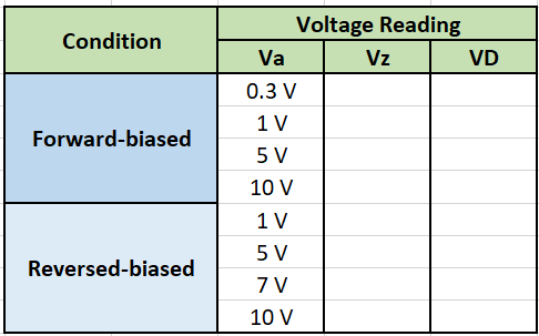 Solved Simulate the circuit below using Tinkercad. Then fill | Chegg.com