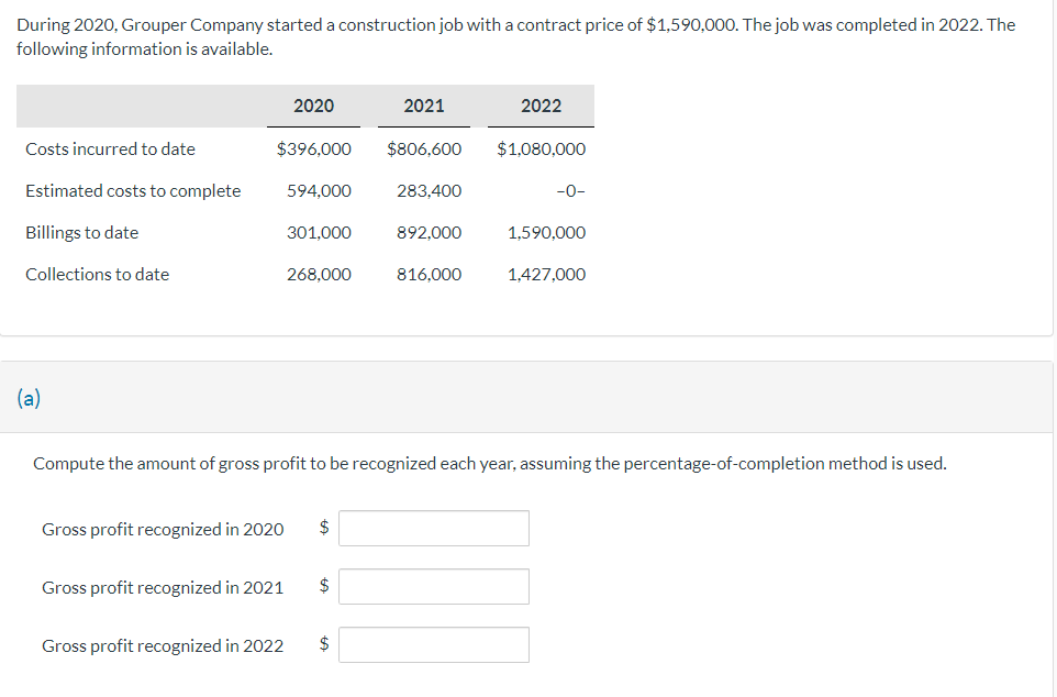 Solved During 2020, Grouper Company started a construction | Chegg.com