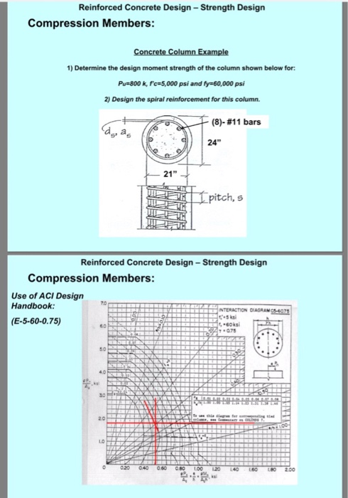 Solved Reinforced Concrete Design-Strength Design | Chegg.com