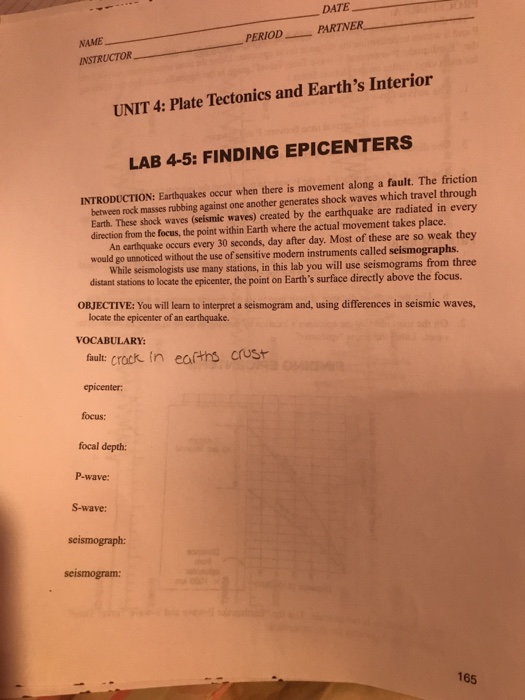 Solved DATE NAME PARTNER PERIODP INSTRUCTOR UNIT 4: Plate | Chegg.com