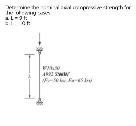 Solved Determine the nominal axial compressive strength for | Chegg.com