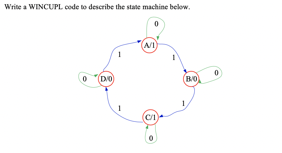 Solved Write a WINCUPL code to describe the state machine | Chegg.com