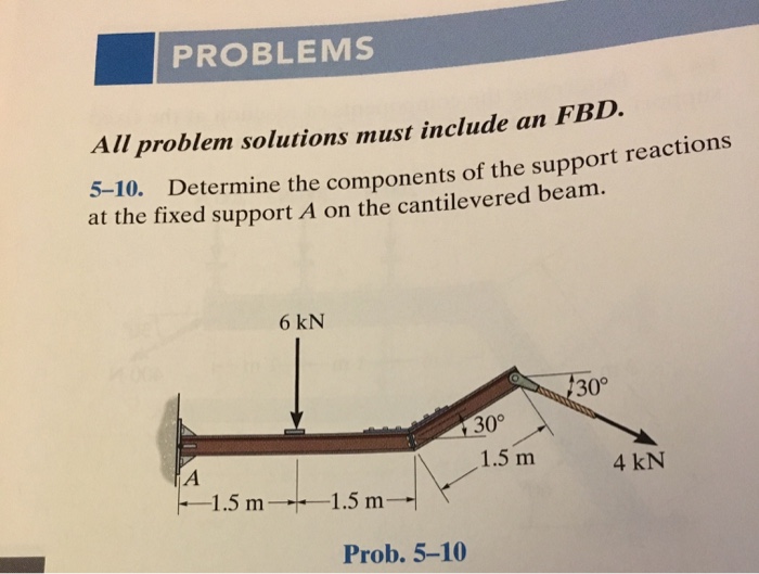 Solved All problem solutions must include an FBD Determine | Chegg.com