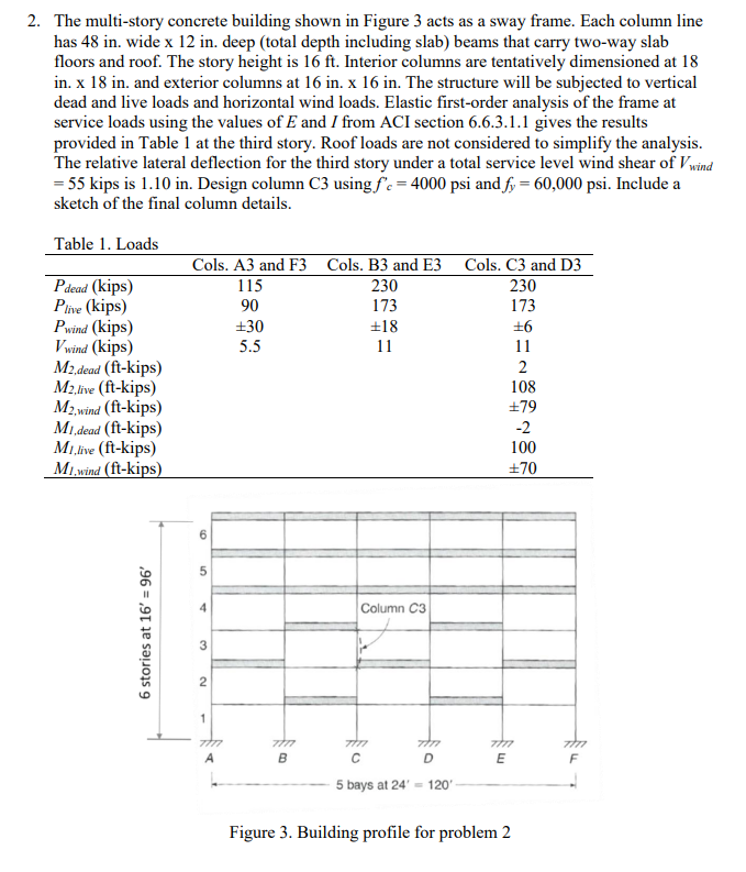 Solved 2. The multi-story concrete building shown in Figure | Chegg.com