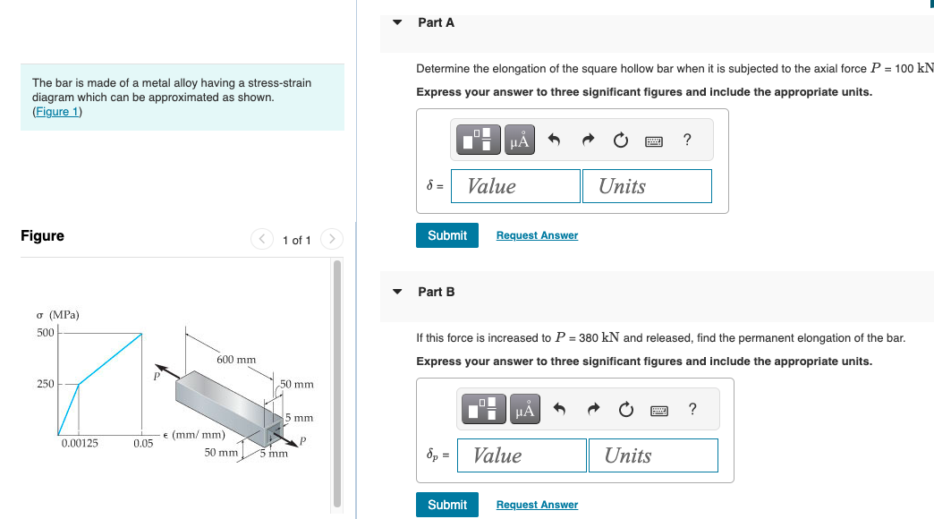 Solved The bar is made of a metal alloy having a | Chegg.com