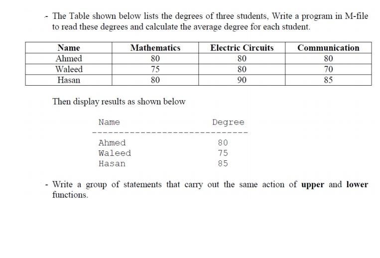Solved Write a program in M-File to read 3 x 3 Matrix, then | Chegg.com