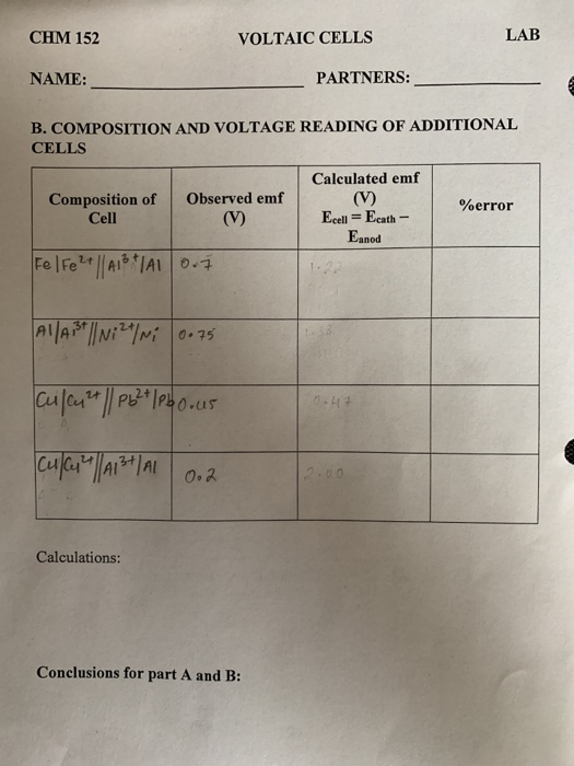 Solved CHM 152 NAME:_ DATA AND CALCULATIONS: VOLTAIC CELLS | Chegg.com Solved CHM 152 NAME:_ DATA AND CALCULATIONS: VOLTAIC CELLS | Chegg.com