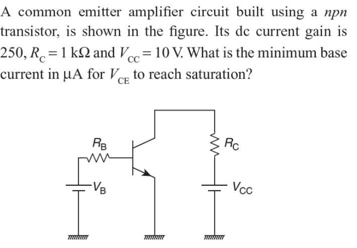 Solved A common emitter amplifier circuit built using a npn | Chegg.com
