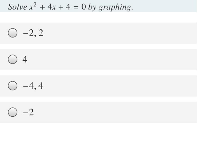 Solved Solve x2 + 4x + 4 = 0 by graphing. 0 -2,2 4 0 -4,4 -2 | Chegg.com