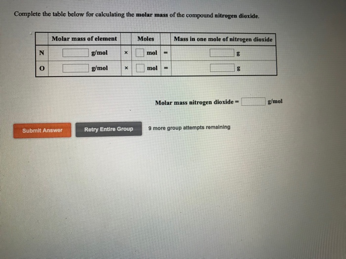 Solved Complete the table below for calculating the molar | Chegg.com