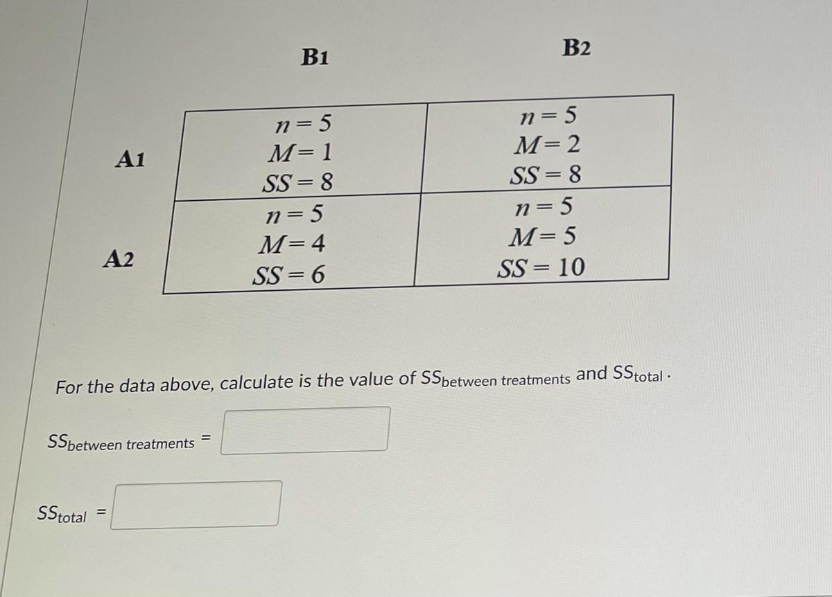 Solved B1 B2 A1 n= 5 M=1 SS=8 n=5 M=4 SS= 6 n=5 M=2 SS=8 n=5 | Chegg.com