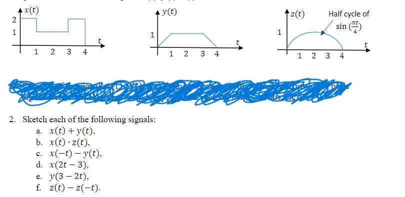 Solved 2. Sketch each of the following signals: a. | Chegg.com