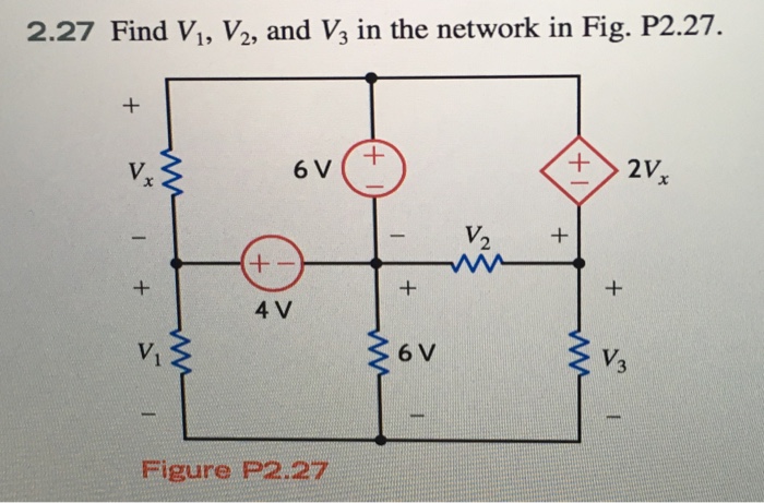 Solved Find V_1, V_2, and V_3 in the network in Fig. P2.27. | Chegg.com