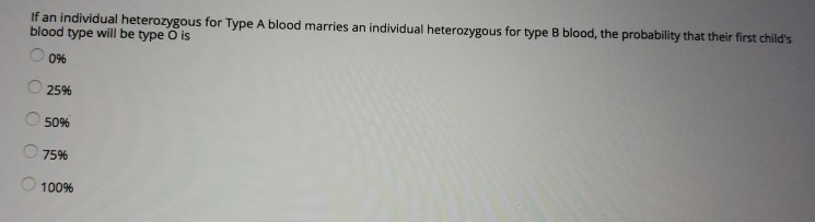 Solved If an individual heterozygous for Type A blood | Chegg.com
