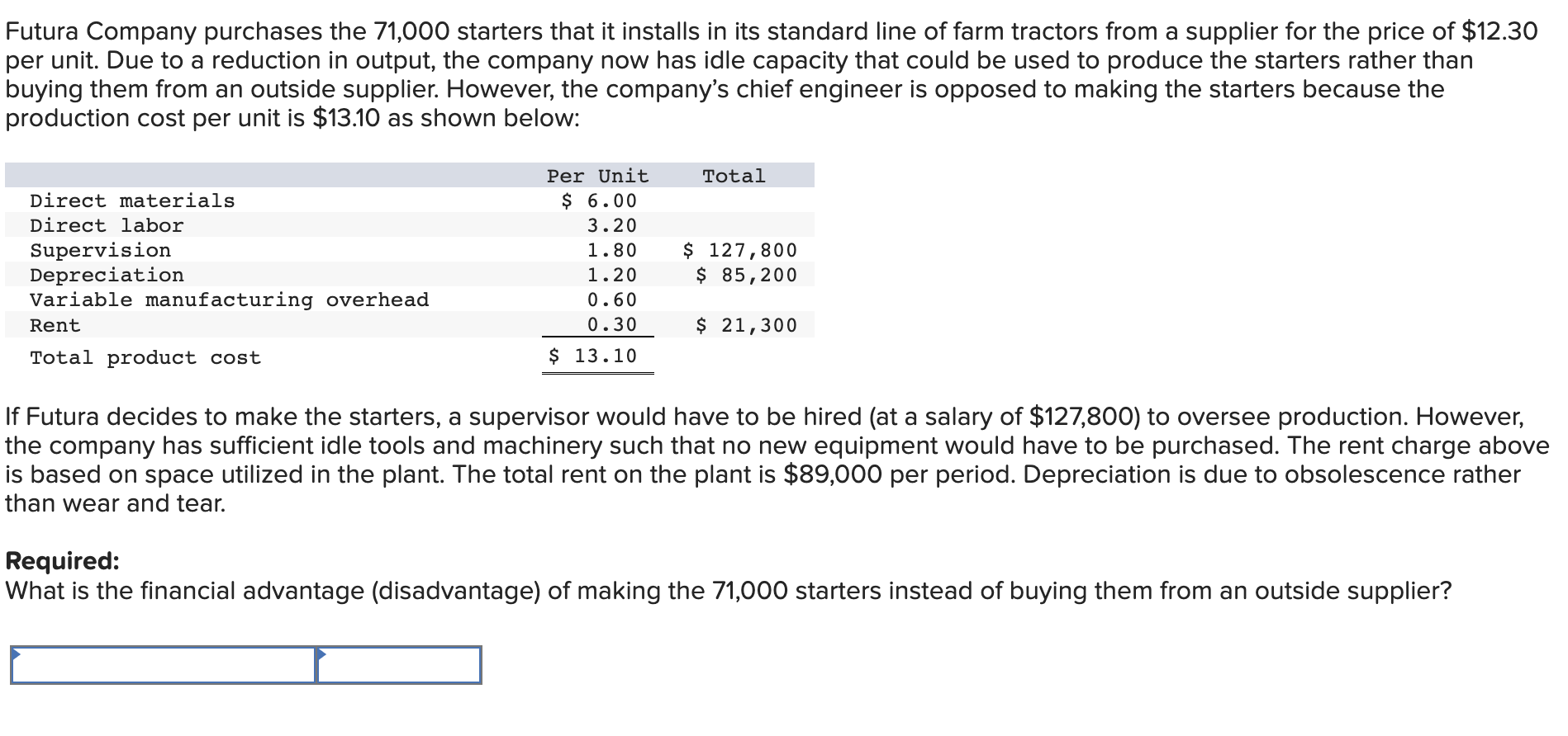 Solved The Variable Operating Cost Consists Of Gasoline