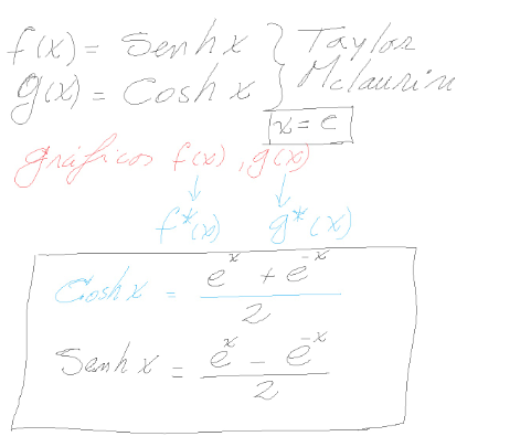 Solved Develop the functions Senh(x) and Cosh(x) by means of | Chegg.com
