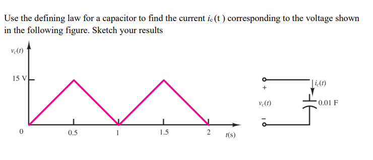 Solved Use the defining law for a capacitor to find the | Chegg.com