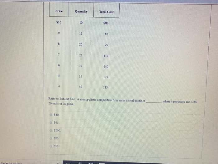 Solved Price Quantity Total Cost $10 10 $80 15 85 20 95 110 | Chegg.com