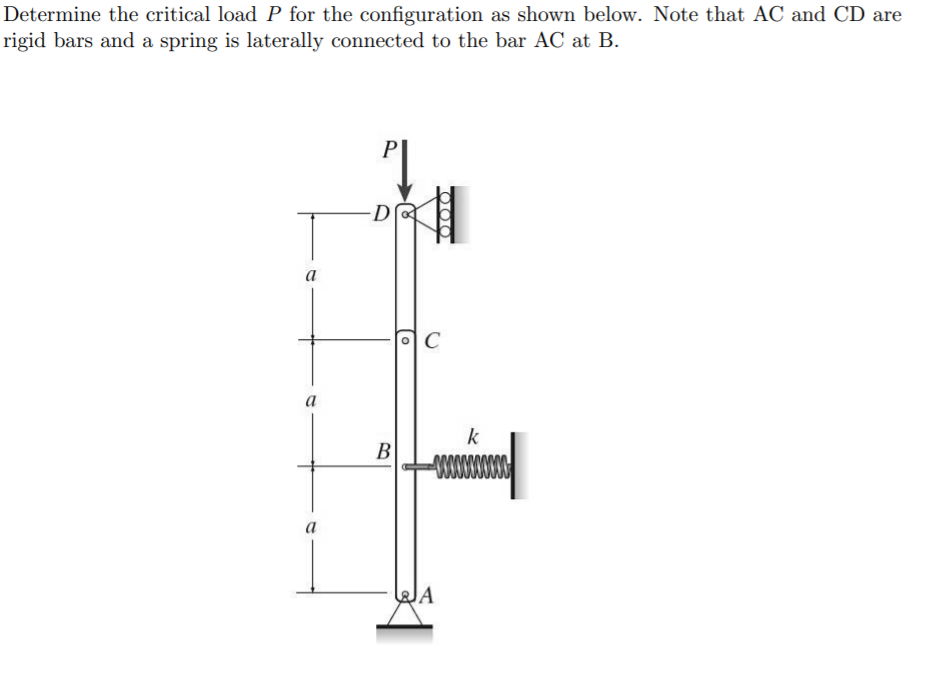 Solved Determine the critical load P for the configuration | Chegg.com