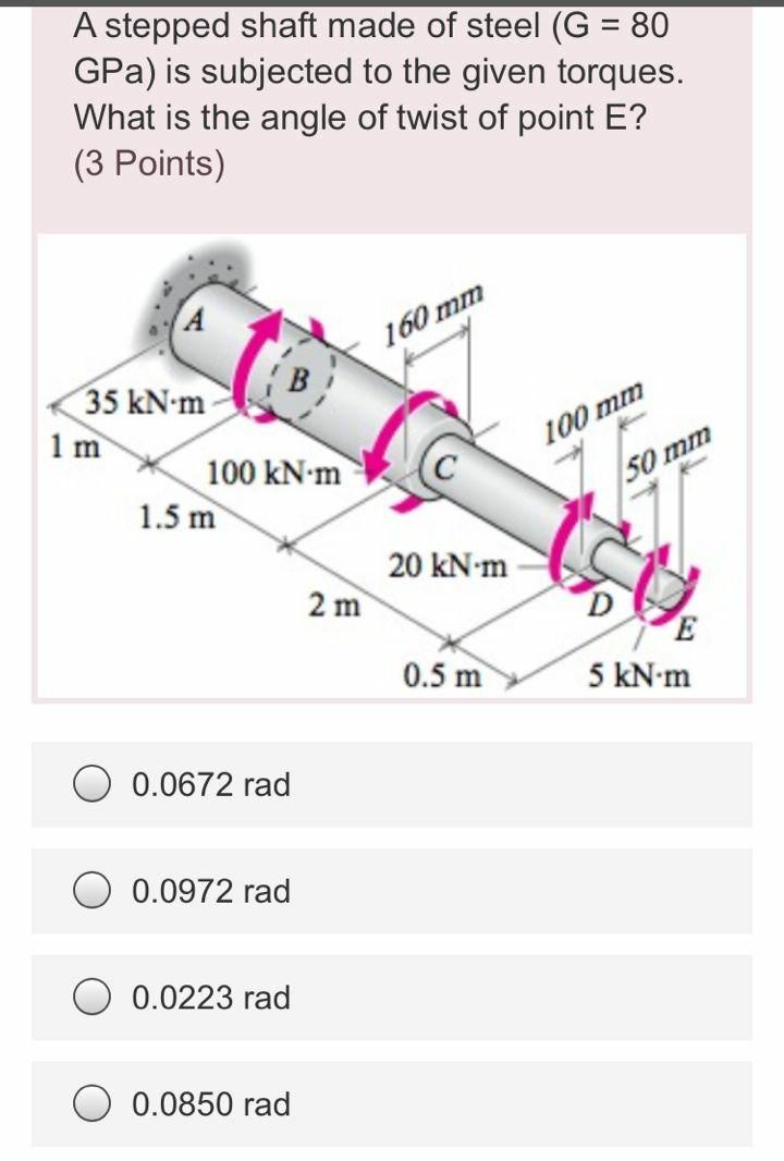 Solved A stepped shaft made of steel (G = 80 GPa) is | Chegg.com