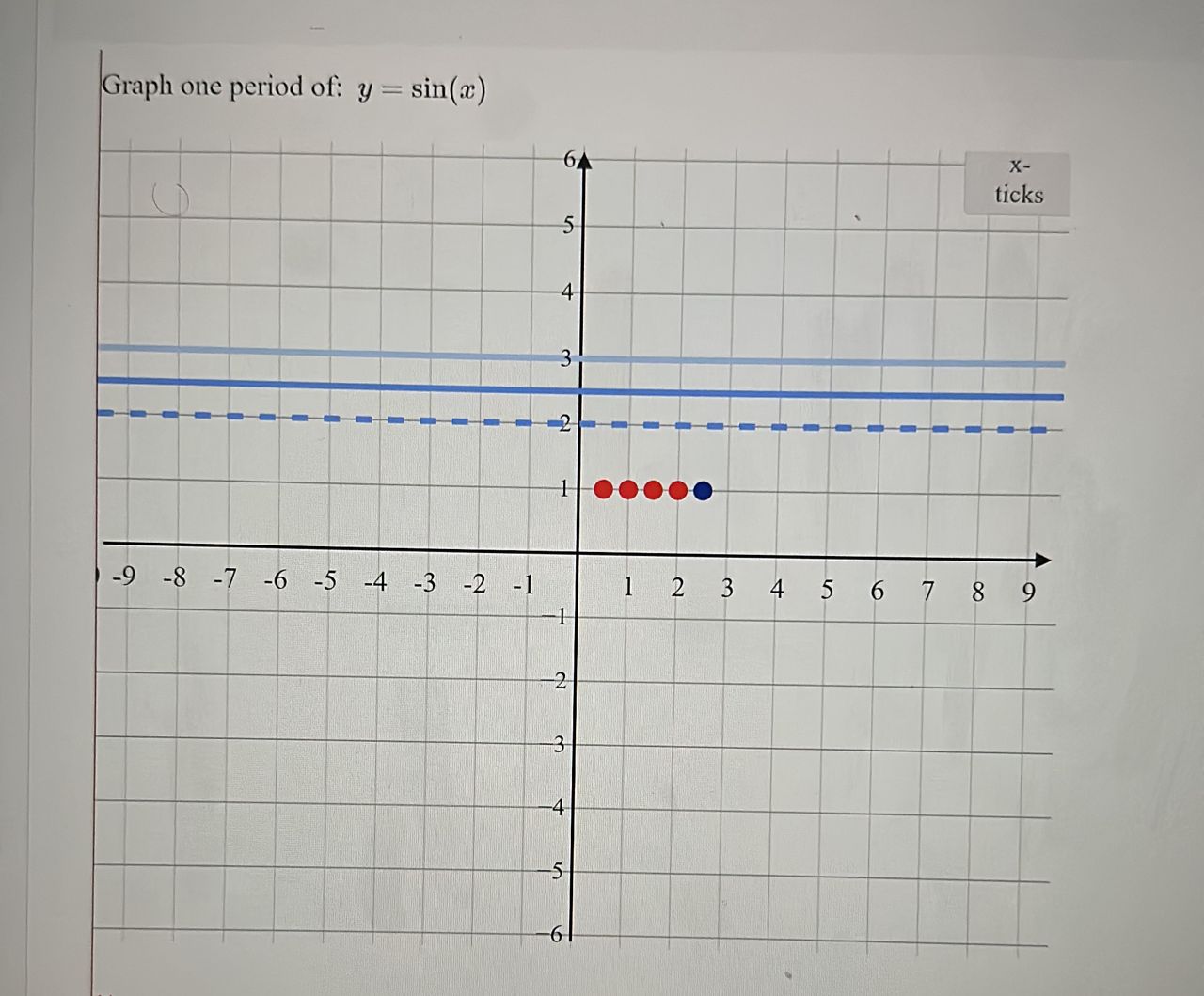 Solved Graph one period of: y=sin(x) | Chegg.com