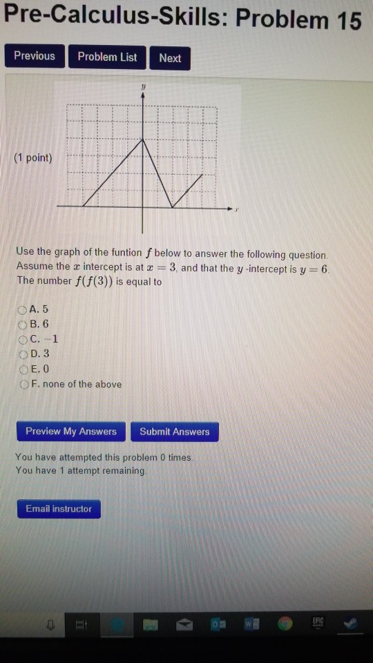 Solved Pre-Calculus-Skills: Problem 15 Previous Problem List | Chegg.com
