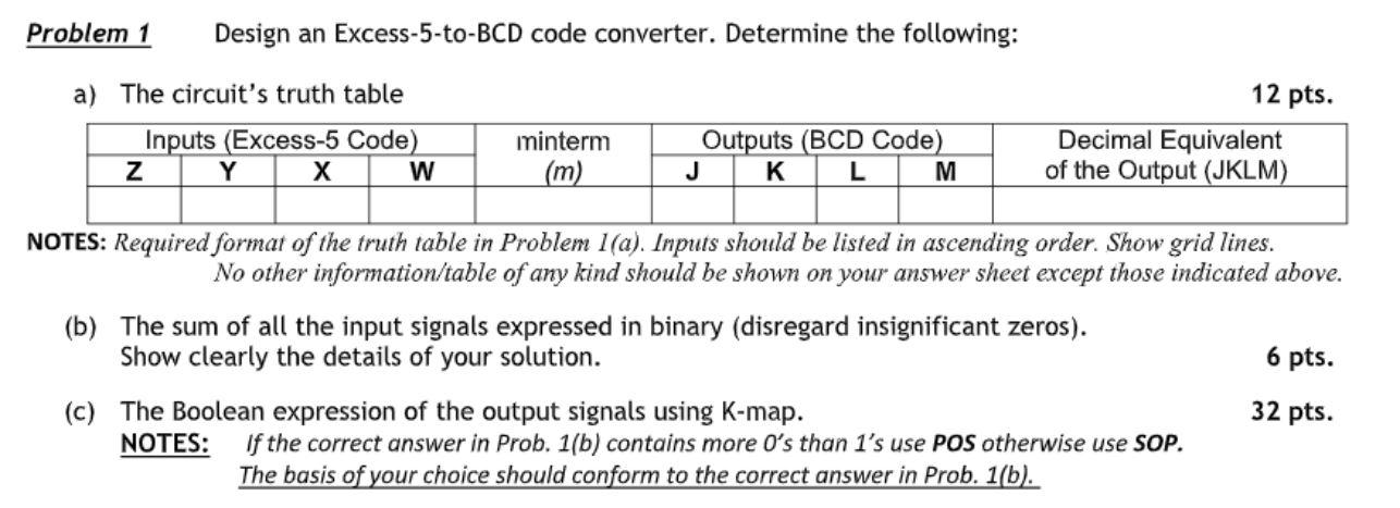 Solved Problem 1 Design an Excess-5-to-BCD code converter. | Chegg.com