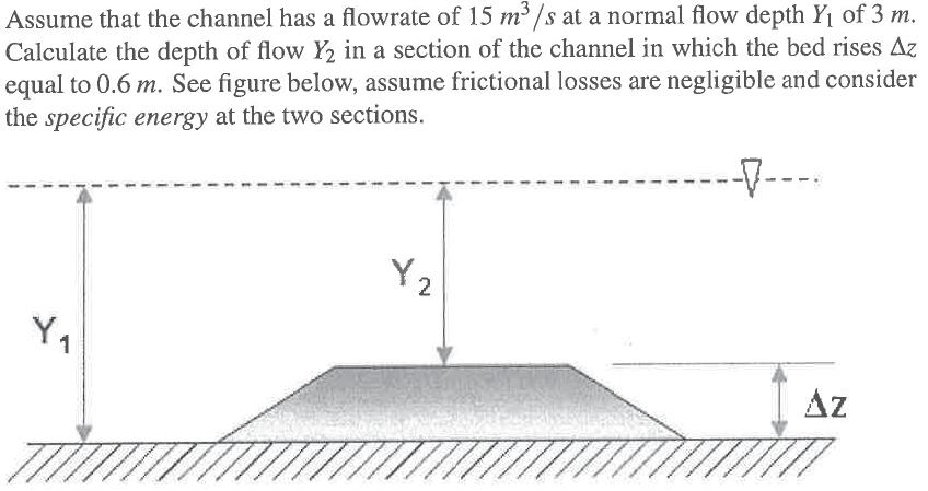 Solved 3 m. depth Y of flow Assume that the channel has a | Chegg.com