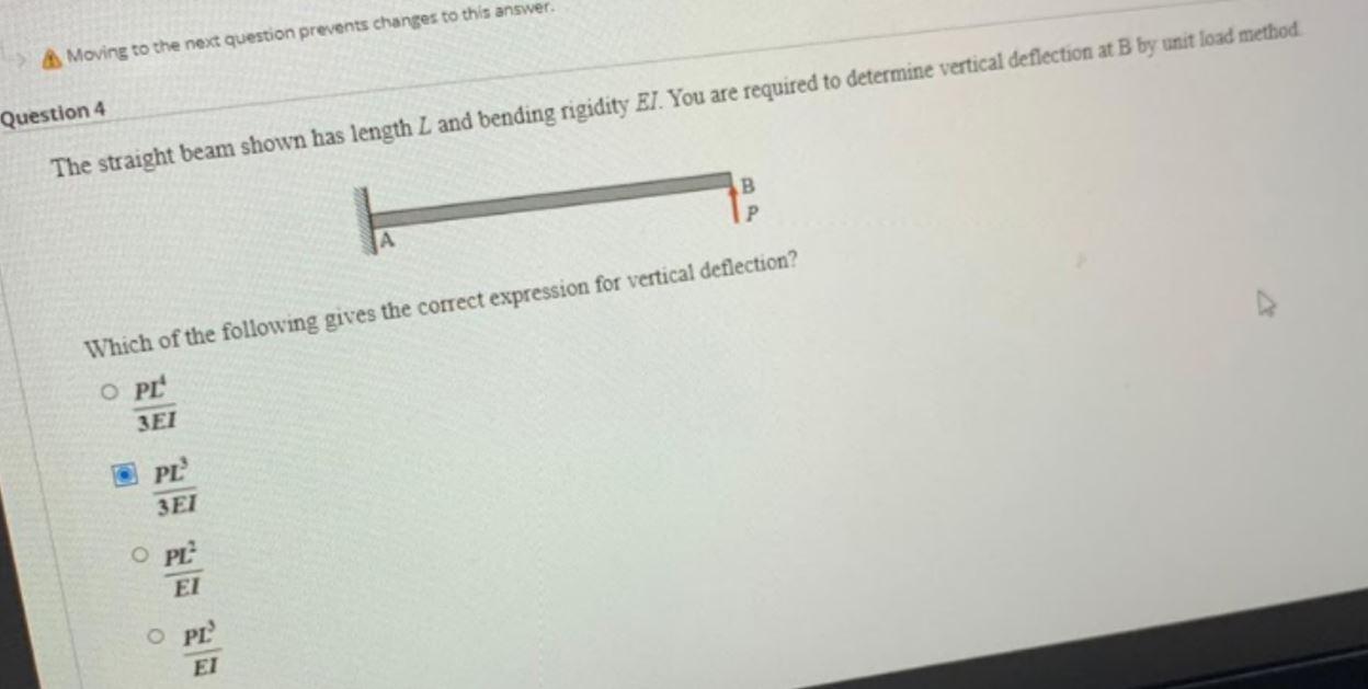 Solved It is intended to use unit load method determine the | Chegg.com