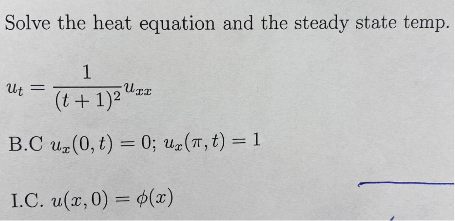 Solved Please solve the heat equation and the steady state | Chegg.com