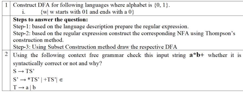 Solved 1 Construct DFA for following languages where | Chegg.com
