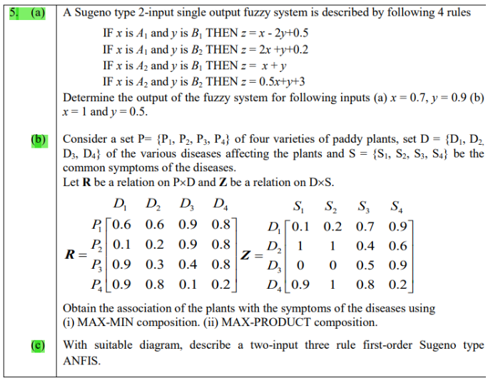 Solved A Sugeno Type 2 Input Single Output Fuzzy System Is 3847