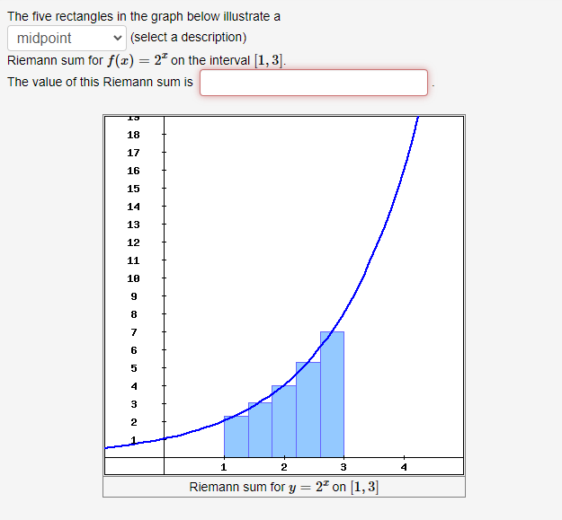 Solved The five rectangles in the graph below illustrate a | Chegg.com