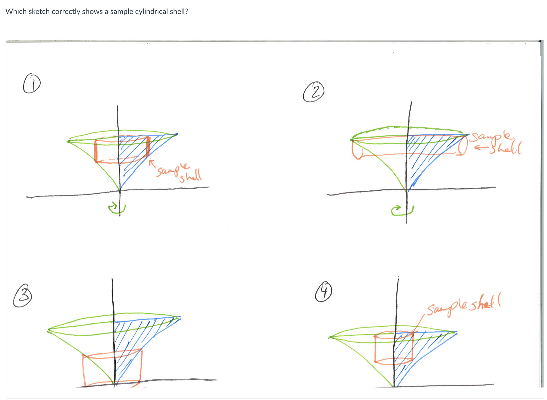 Solved Which sketch correctly shows a sample cylindrical | Chegg.com