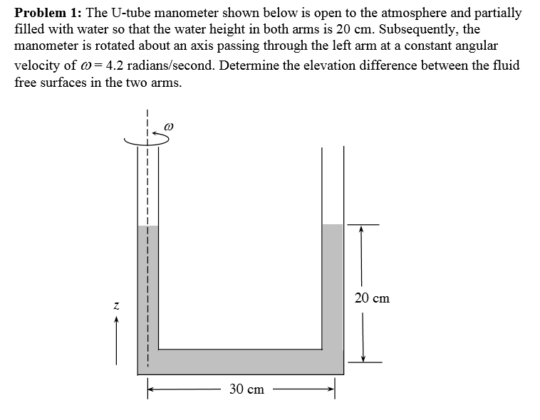 Solved Problem 1: The U-tube manometer shown below is open | Chegg.com