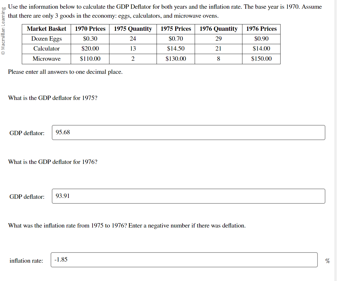 Solved Use the information below to calculate the GDP | Chegg.com