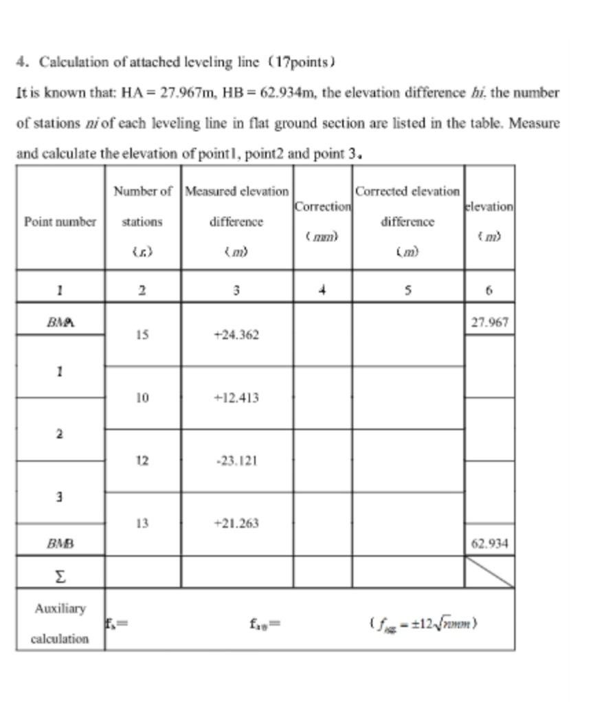 Solved 4. Calculation of attached leveling line (17points) | Chegg.com