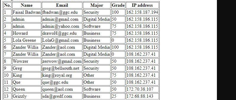 Solved CODE IN PHP** I basically want to display a new table | Chegg.com