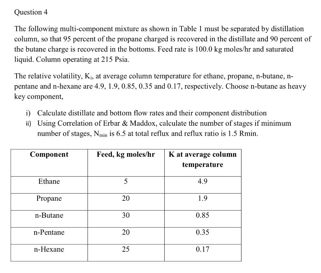 Question 4 The following multi-component mixture as | Chegg.com
