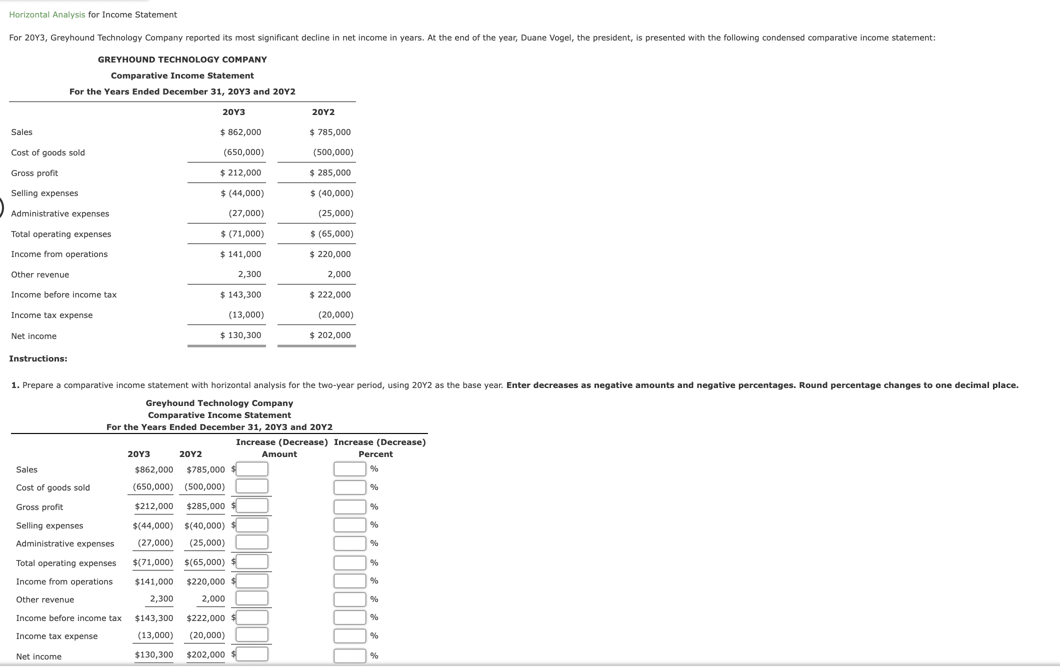 Solved Horizontal Analysis for Income Statement | Chegg.com