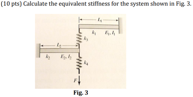 Solved (10 pts) Calculate the equivalent stiffness for the | Chegg.com